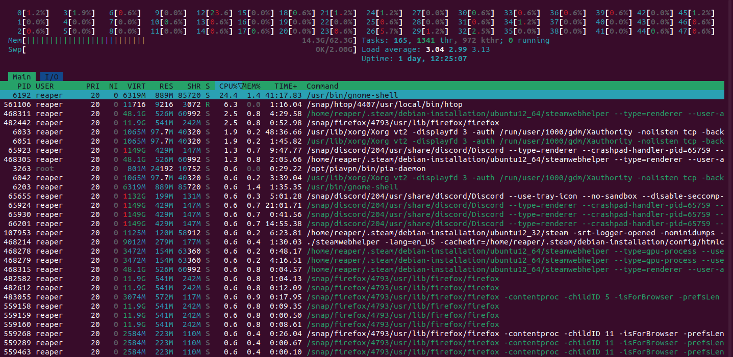 Ubuntu 22 04 Decreased Performance And Freezing Over Time Linux