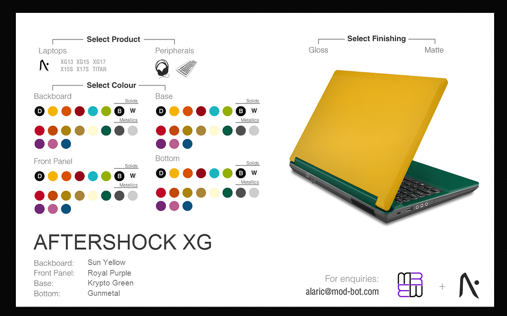 Aftershock S-15 Review & Story - Laptops & Netbooks - Level1Techs Forums