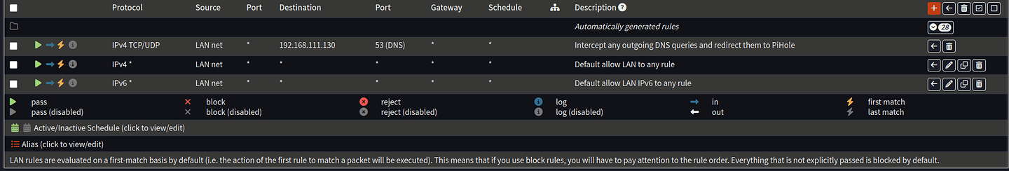 OPNsense + piHole +unbound setup - Open Source & Web-Based - Level1Techs Forums
