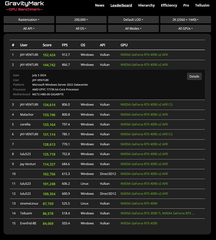 Gaming on Epyc (7773X specifically, if possible) - CPU - Level1Techs Forums