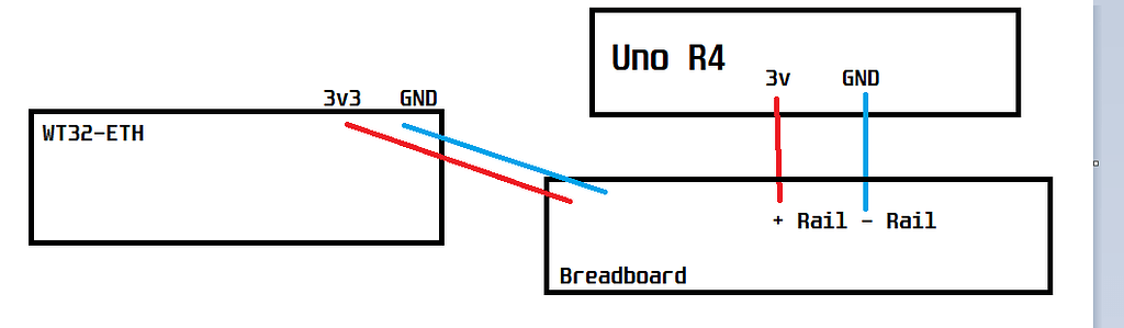 Electrical Wiring with a Uno R4 and WT32-ETH - Other Hardware ...