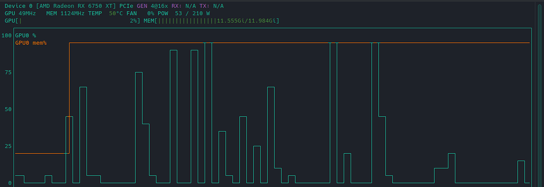 Local Ai, Any recommendations for local run Ai for coding - Code - Level1Techs Forums
