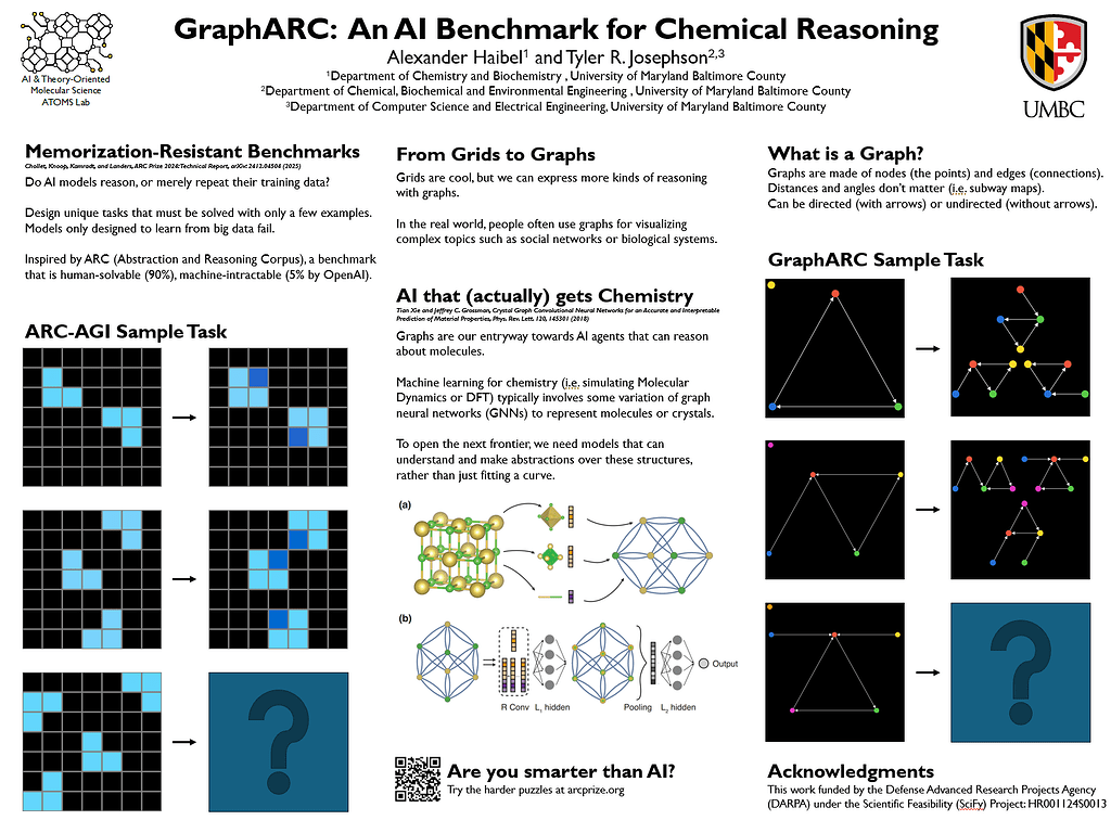 R9700 Giveaway - Working on an AI benchmark and two interpretability ...