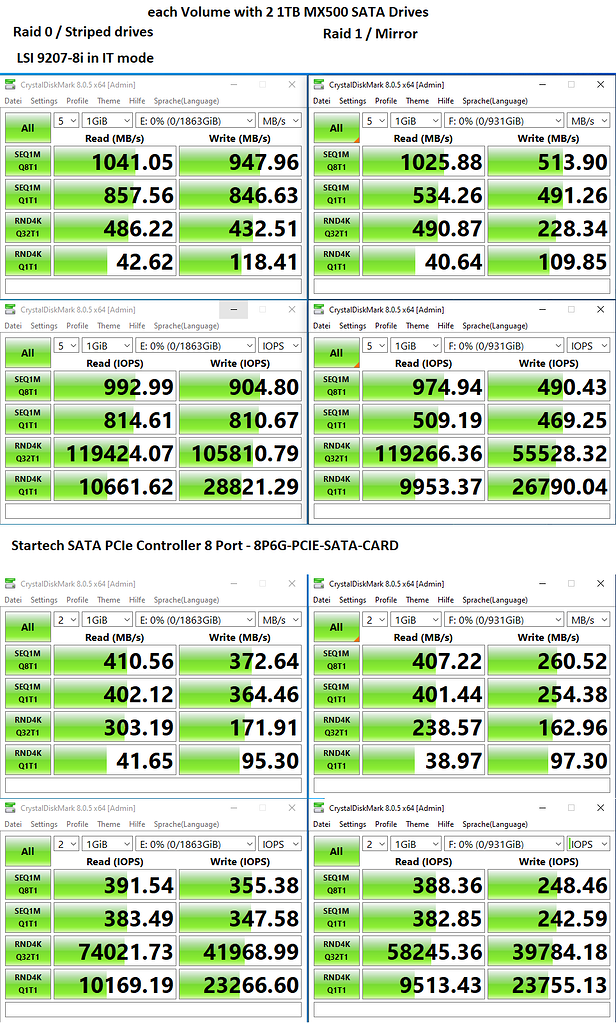 Minisforum ar900i homelab/nas build with Proxmox (WIP) - Build a PC ...