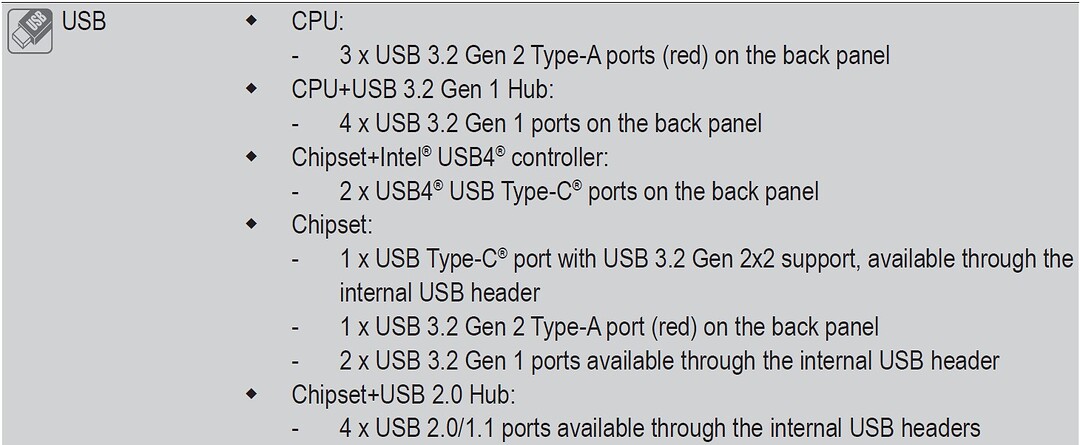 Threadripper 7000 and thunderbolt - Hardware Hub - Level1Techs Forums