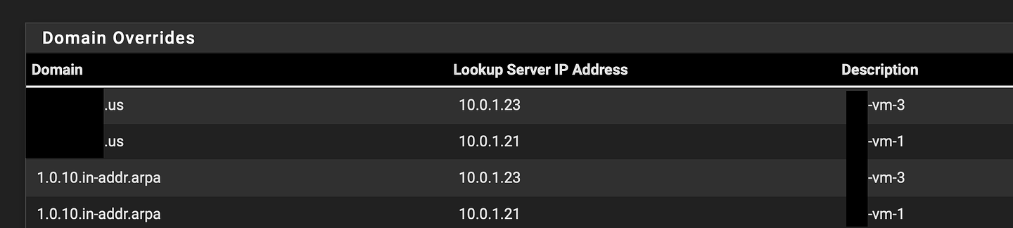 Forward all DHCP + DNS requests from Windows Server to PFsense? - Networking - Level1Techs Forums