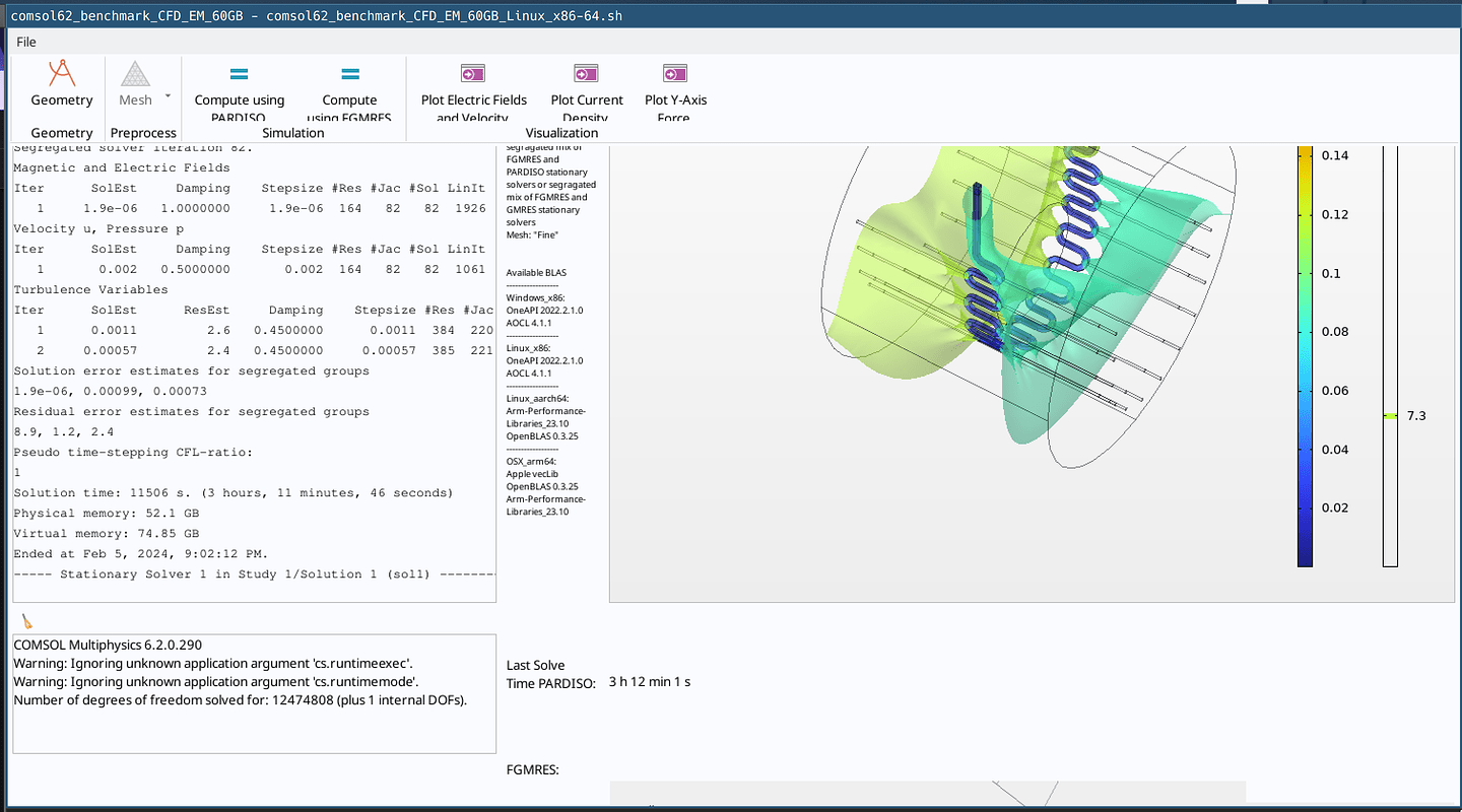 CFD-Multiphysics Benchmark for x86 and ARM (Windows/macOS/Linux) - Multiphysics & Simulation ...