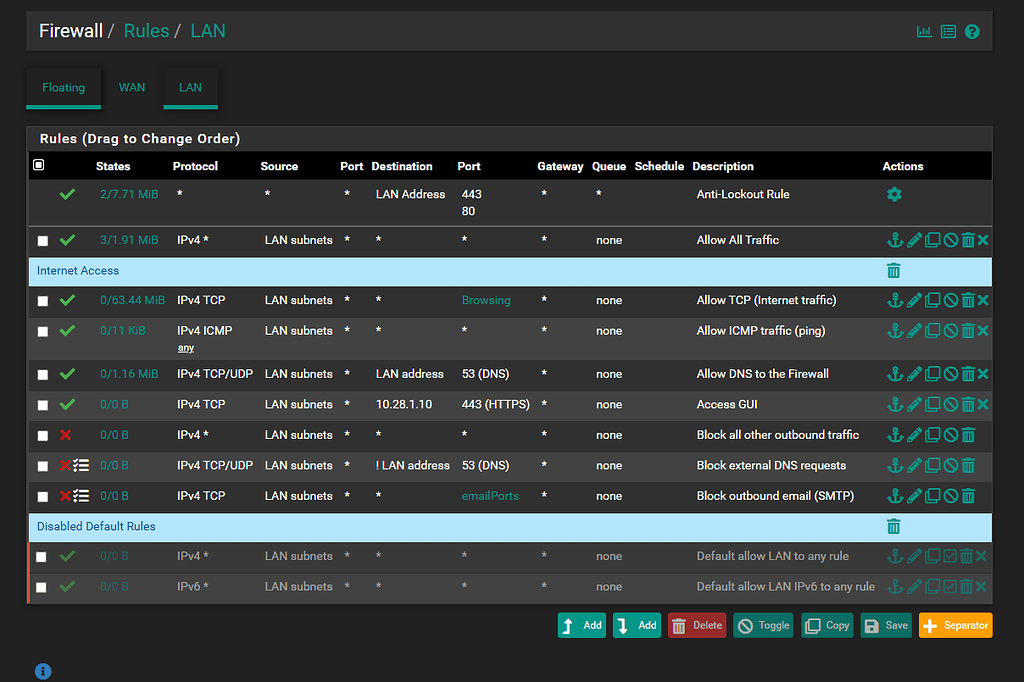 Help with pfSense firewall rules please! - L1 Articles & Video-related - Level1Techs Forums