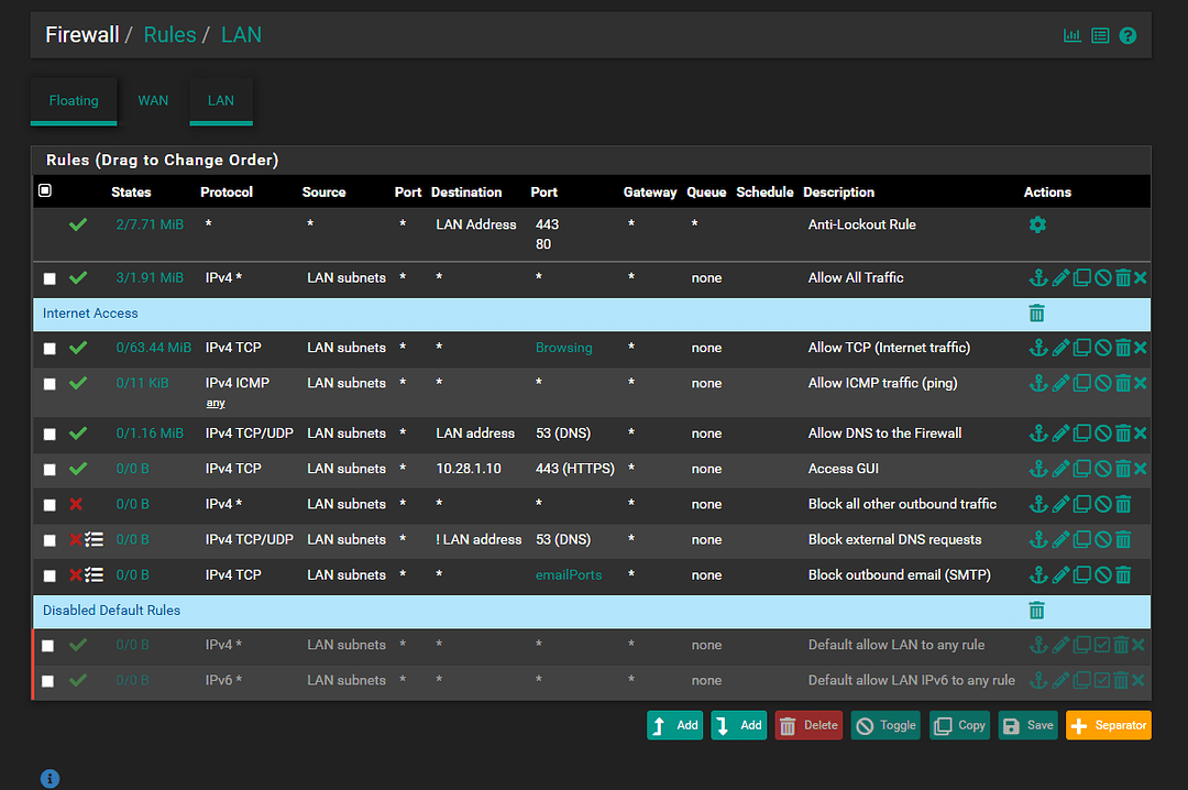 Help with pfSense firewall rules please! - L1 Articles & Video-related - Level1Techs Forums
