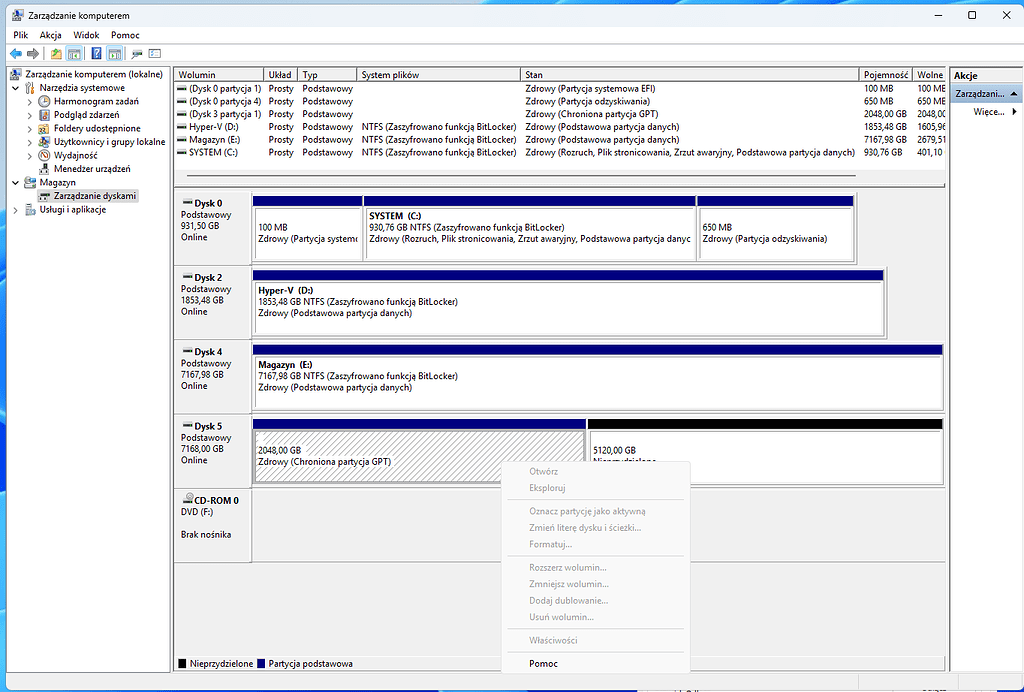 Data recovery from Zvol Snapshot - Storage - Level1Techs Forums