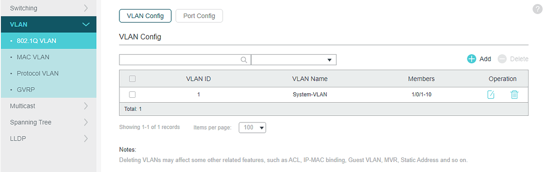 VLANs configuration help needed - Networking - Level1Techs Forums