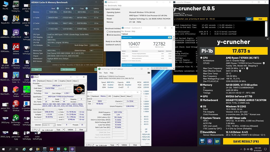 Attentiuon wendell AMD zen 6 bandwidth anomalies - CPU - Level1Techs Forums