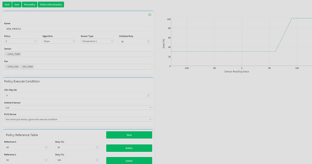 Gigabyte ME03-PE0 motherboard fans ramping up to 100% - Workstations ...