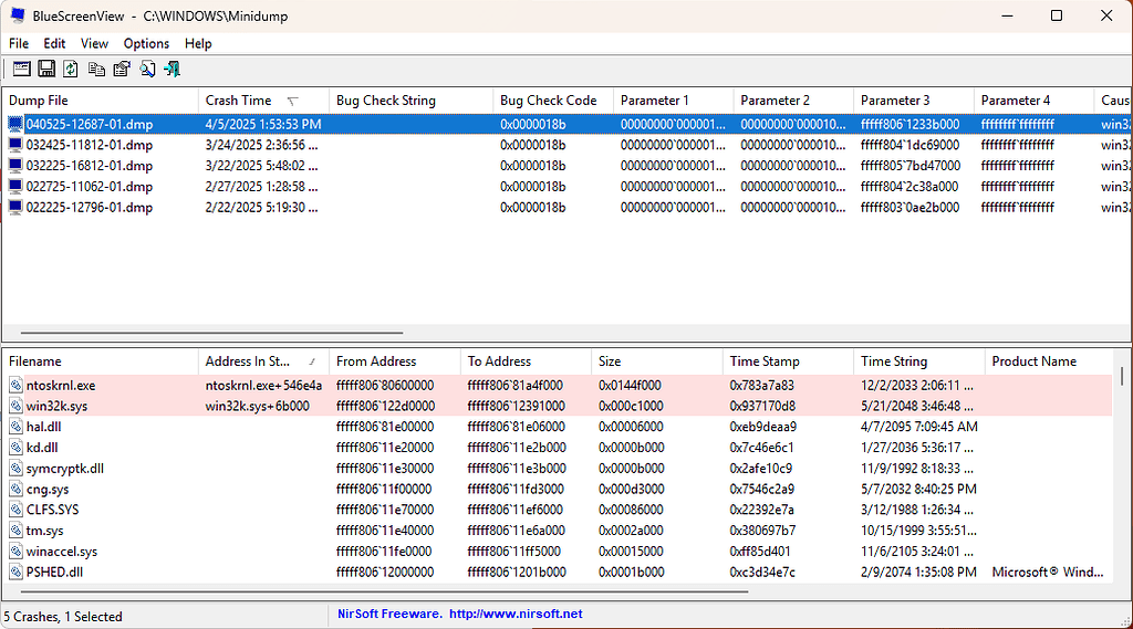 Weird crashes on Windows Server 2025 - Windows - Level1Techs Forums