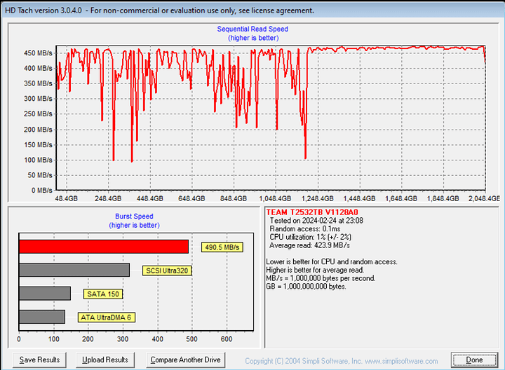 Ssd data retention - Page 7 - Storage - Level1Techs Forums