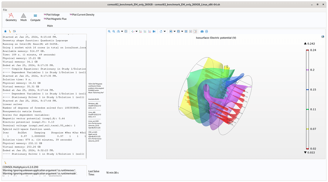 CFD-Multiphysics Benchmark for x86 and ARM (Windows/macOS/Linux) - Multiphysics & Simulation ...