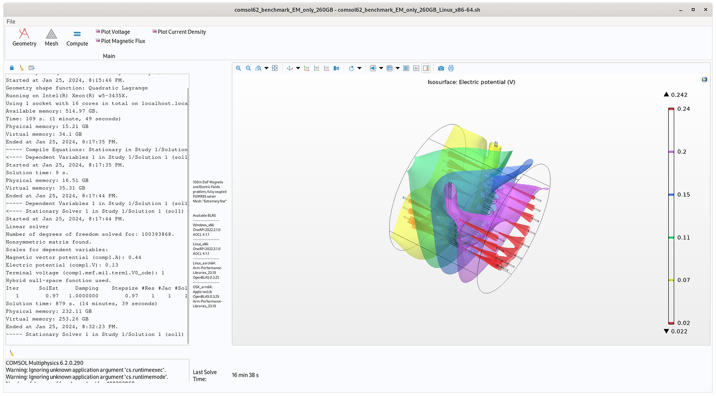 CFD-Multiphysics Benchmark for x86 and ARM (Windows/macOS/Linux) - Multiphysics & Simulation ...
