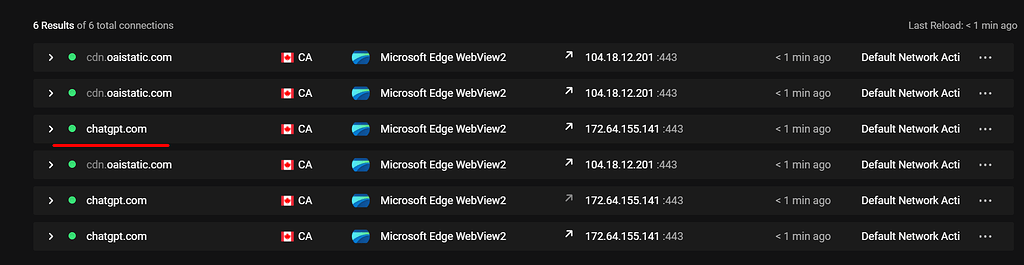 Why does "ChatGPT" initiate connections from Windows 11 if I don't have it installed - Windows ...