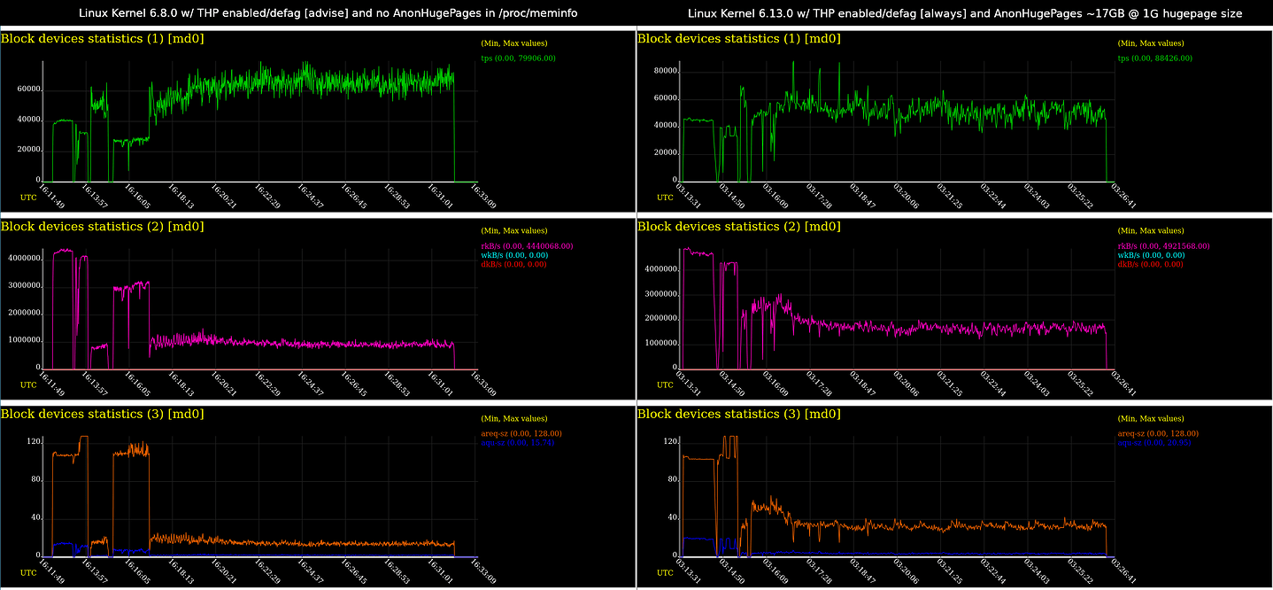 DeepSeek Deep Dive R1 at Home! - Machine Learning, LLMs, & AI ...