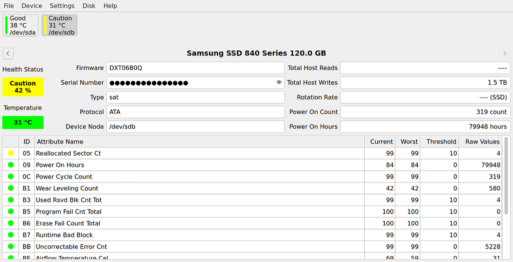 What is your longest running SSD? - Storage - Level1Techs Forums