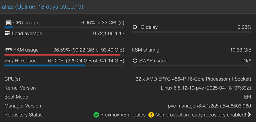 Epyc 4564P + Supermicro H13SAE-MF - Build Logs - Level1Techs Forums
