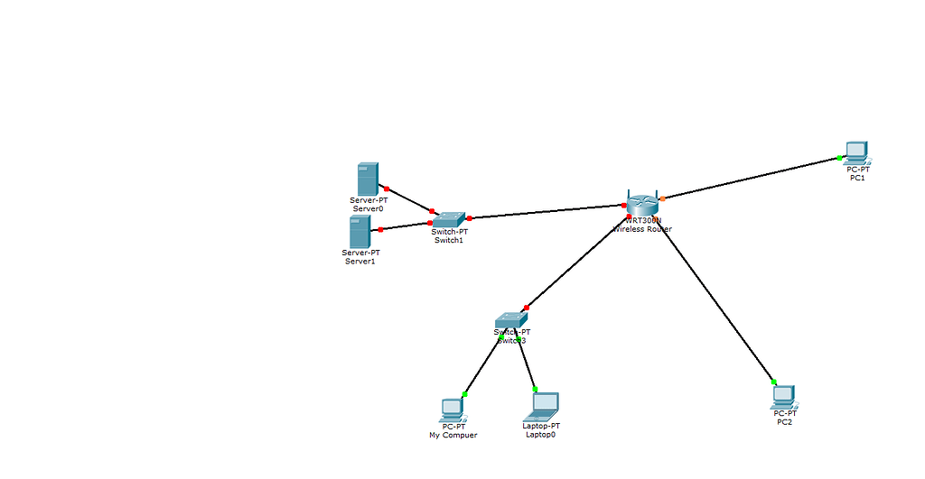 Explanation of Unmanaged Switch and Smart Switch Routing - Networking - Level1Techs Forums
