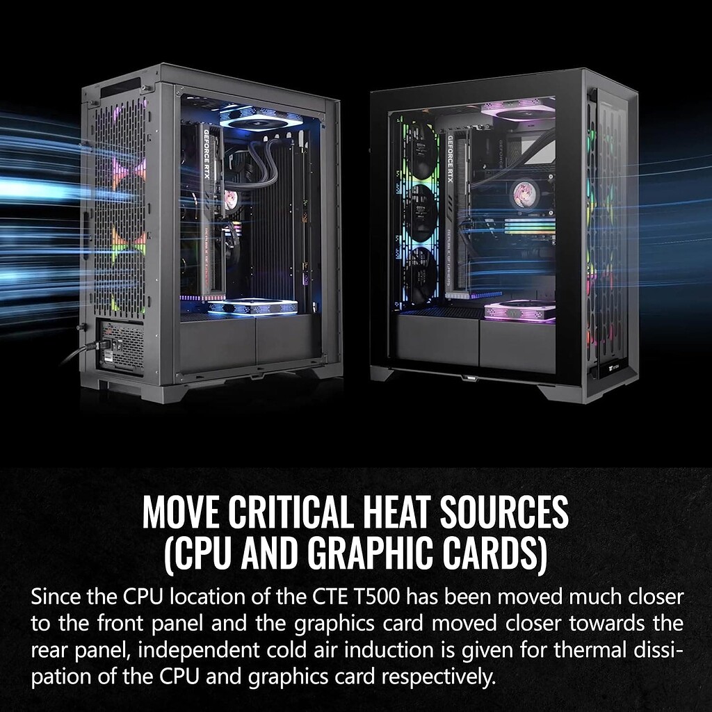 CTE 500 case / vertical gpu adapter mount advice needed? - Cases / Chassis - Level1Techs Forums