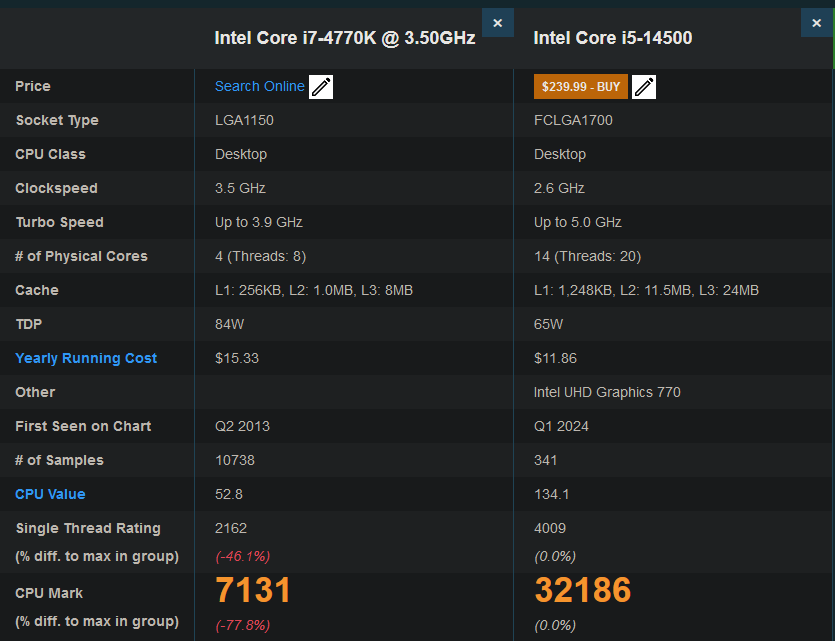 Home Server Upgrade: Looking for advice on power efficiency and hardware encoding - Build a PC ...