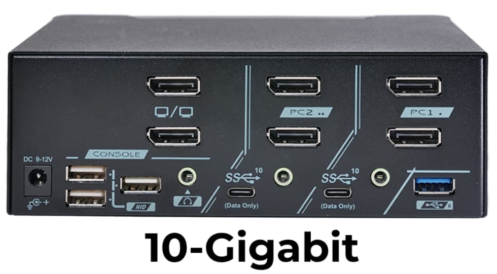 USB-C Combiner Purpose - KVM Helpdesk - Level1Techs Forums