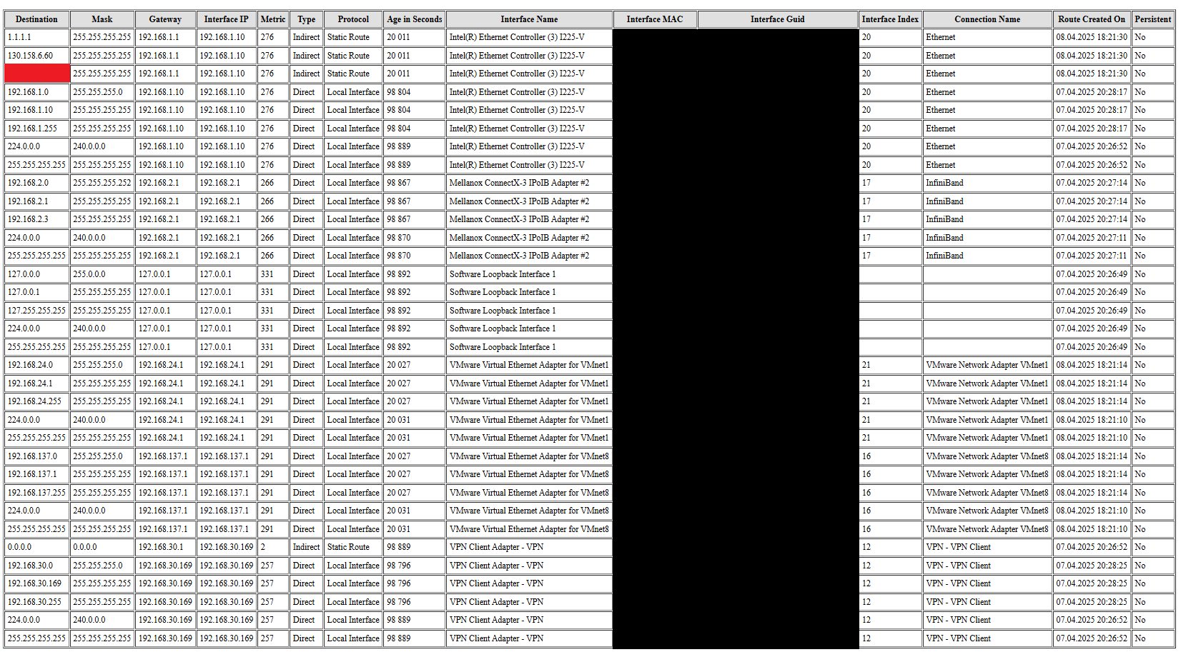 Help needed with network/routing setup - Networking - Level1Techs Forums