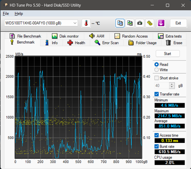 Ssd data retention - HDD's & SSD's - Level1Techs Forums