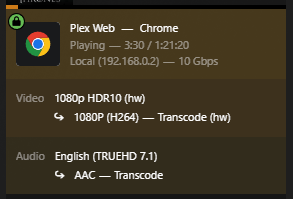 Plex Hardware Encoding doesnt work properly - Virtualization - Level1Techs Forums
