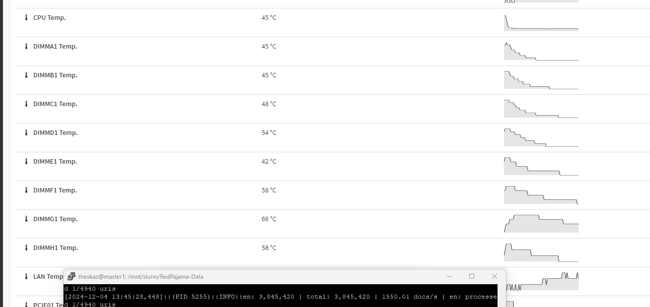 5995WX NUMA mode - Motherboards - Level1Techs Forums