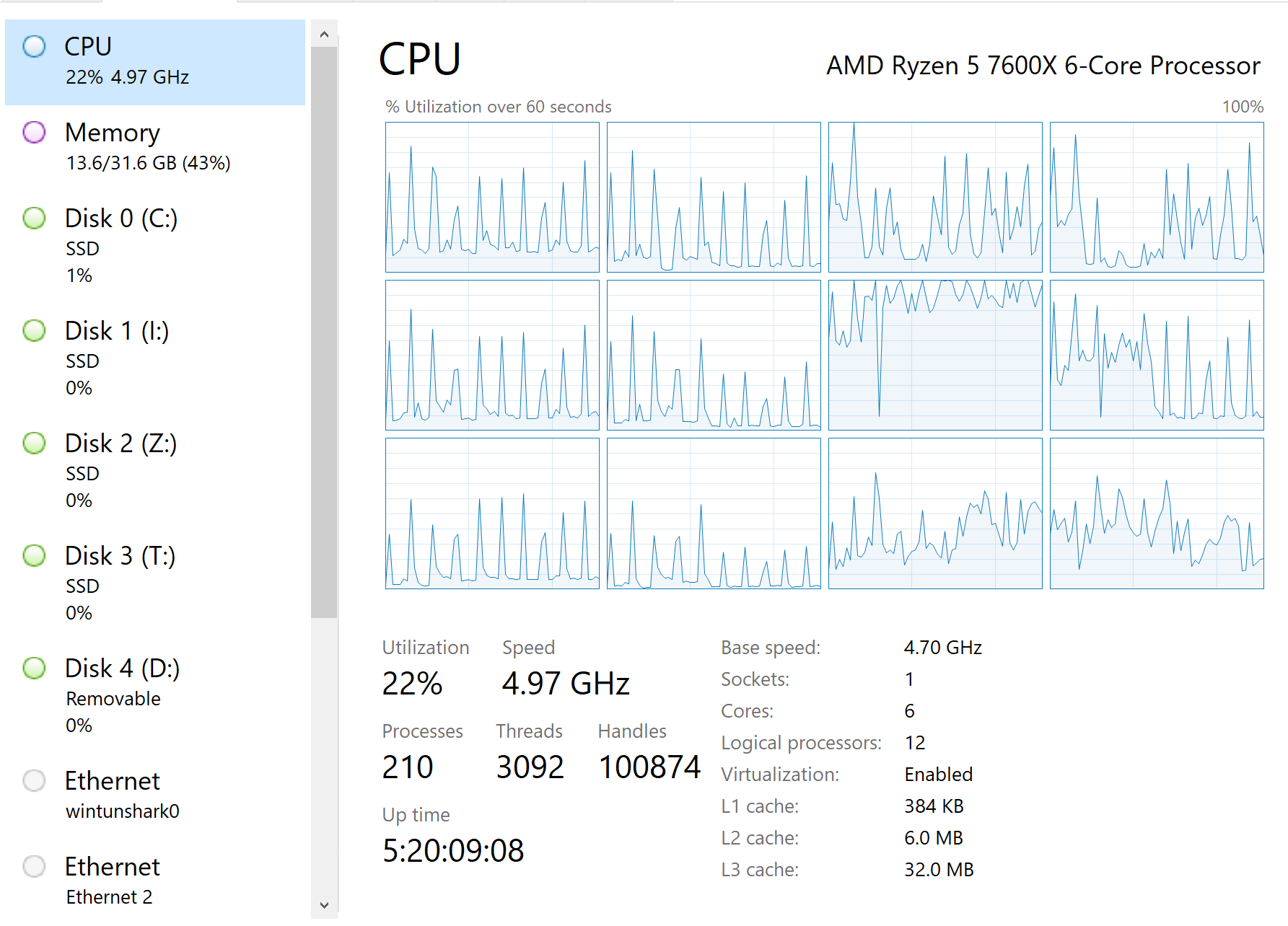 Solved: YouTube high CPU usage on Google chrome, Windows 10 - Windows ...