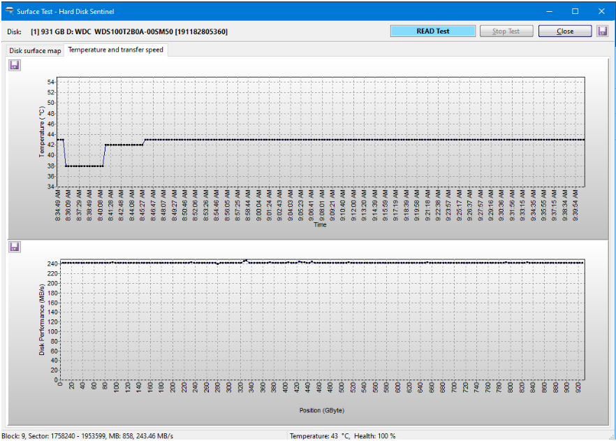 Ssd data retention - Page 6 - Storage - Level1Techs Forums