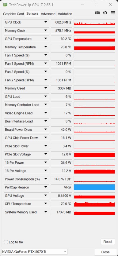 RTX 5000 series High temp Youtube - GPU - Level1Techs Forums