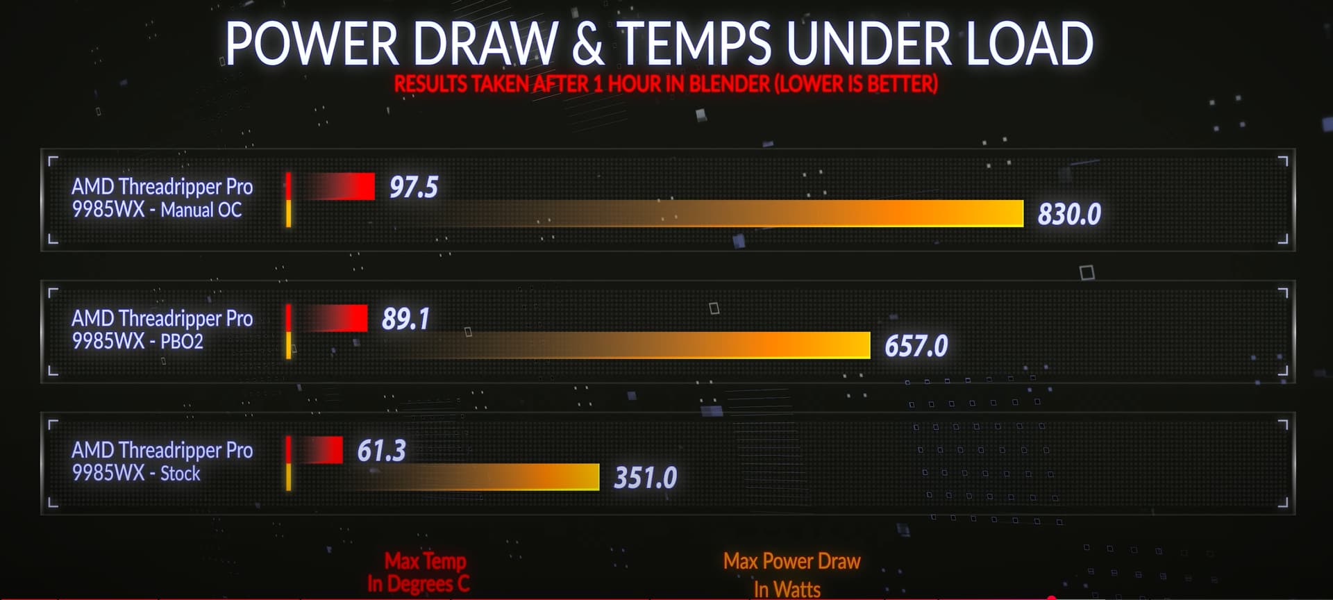New build: Have I just found the perfect Threadripper case? - Build Logs - Level1Techs Forums