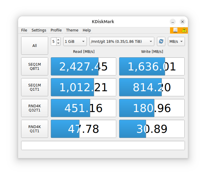 100 GbE setup not performing as expected - Page 2 - Networking - Level1Techs Forums