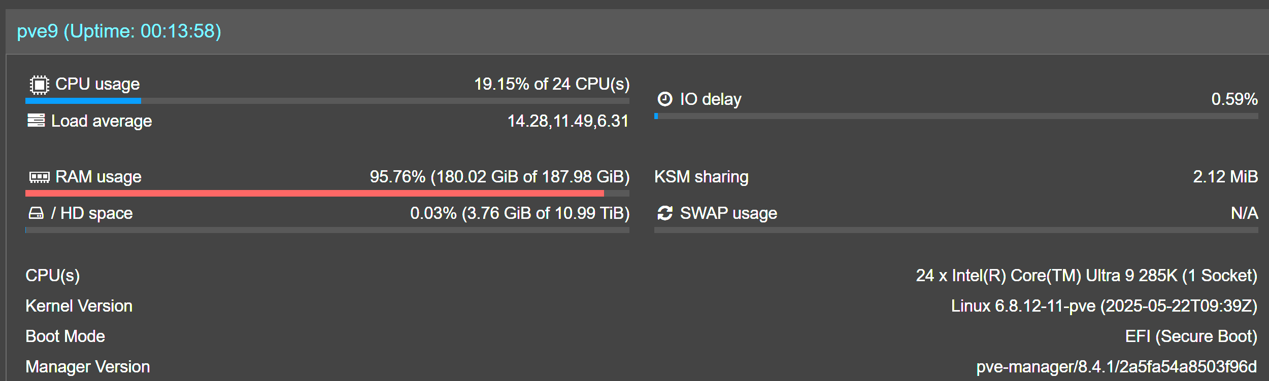 ProArt Z890 worth it? Marvell 10Gb Ethernet any good? - Build a PC - Level1Techs Forums