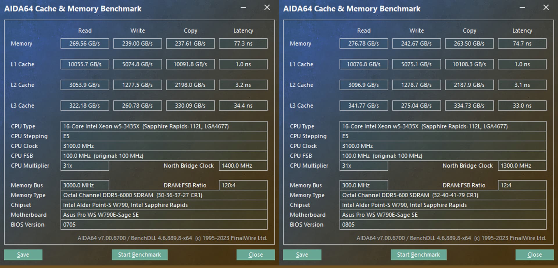 W790 Memory Overclocking - Page 12 - Motherboards - Level1Techs Forums