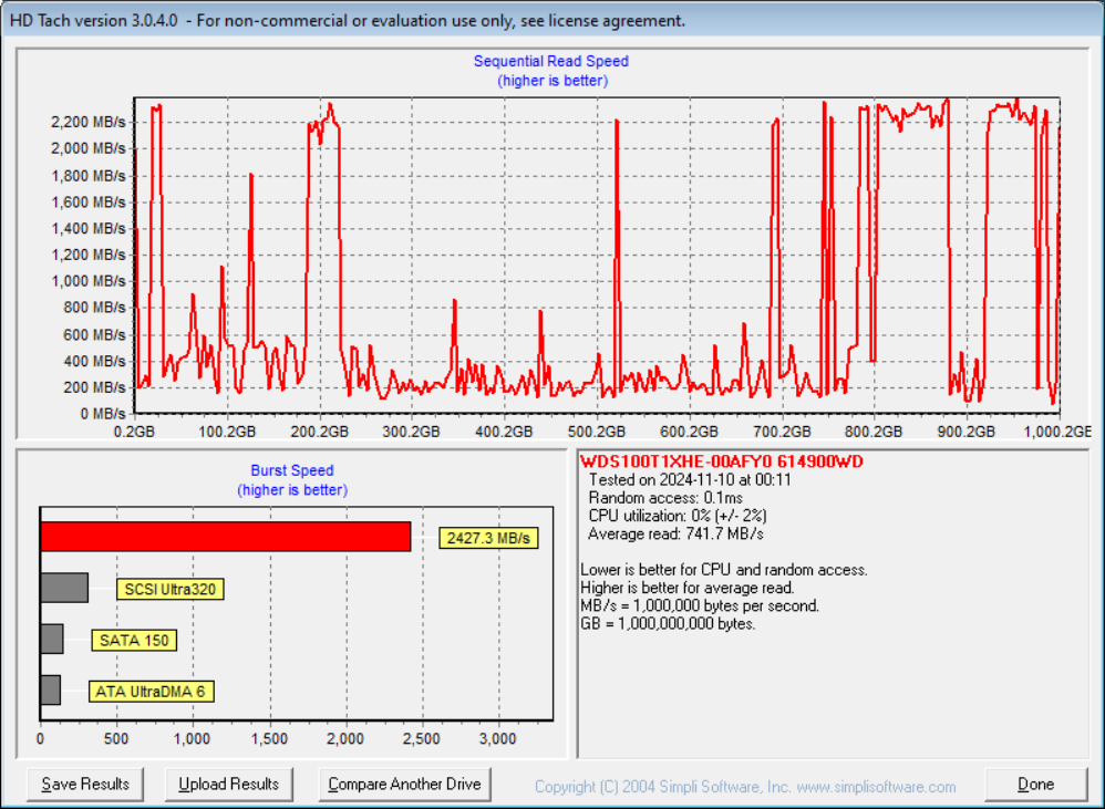 Ssd data retention - Page 10 - Storage - Level1Techs Forums
