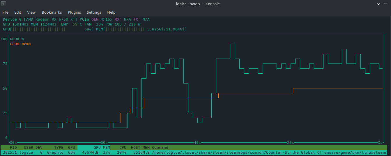 A curated list of amazing open source software you may have not heard of - Page 5 - Open Source ...