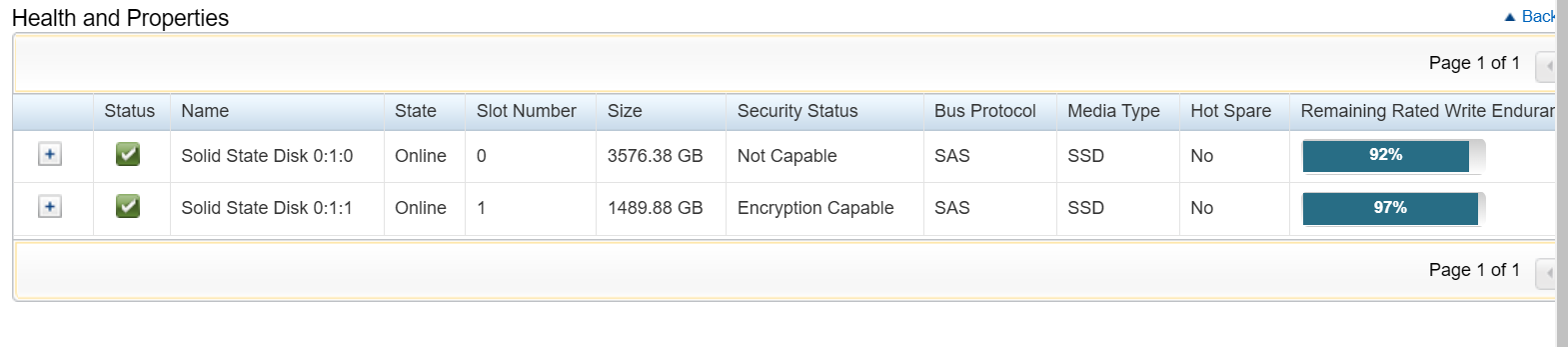 Toshiba PX05SRB SSD Failures - Storage - Level1Techs Forums