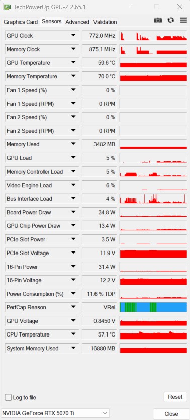 RTX 5000 series High temp Youtube - GPU - Level1Techs Forums