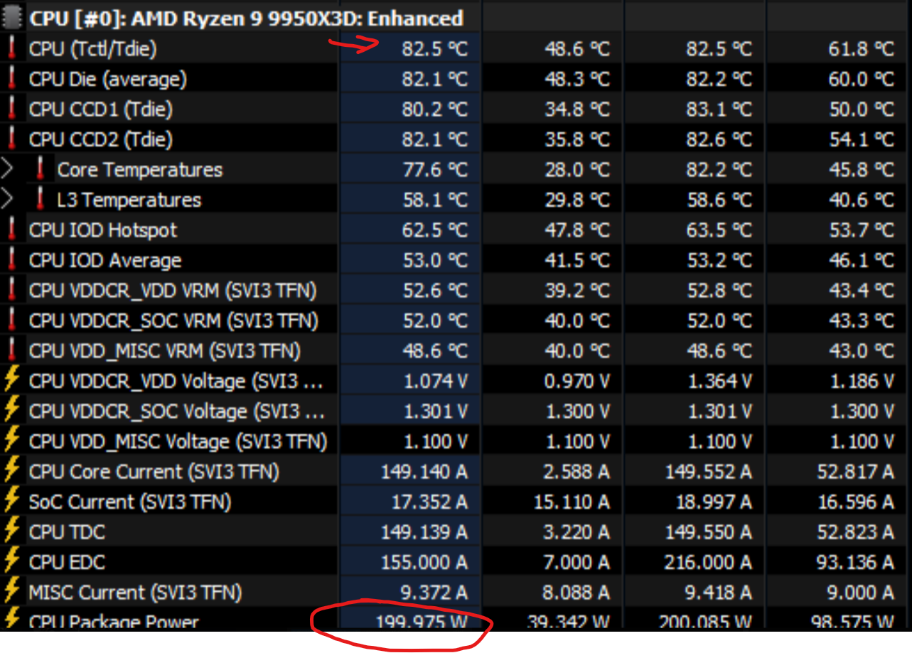 Air cooler for 9950X3D? - Page 2 - CPU - Level1Techs Forums