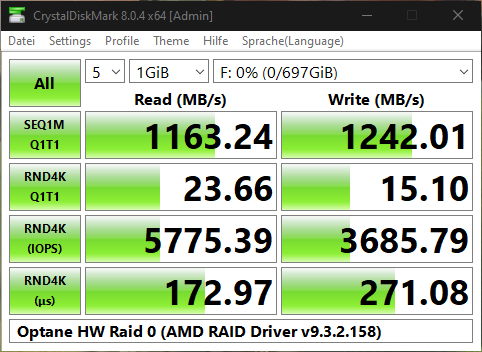 P4800X RAID 0 Latency Question - HDD's & SSD's - Level1Techs Forums