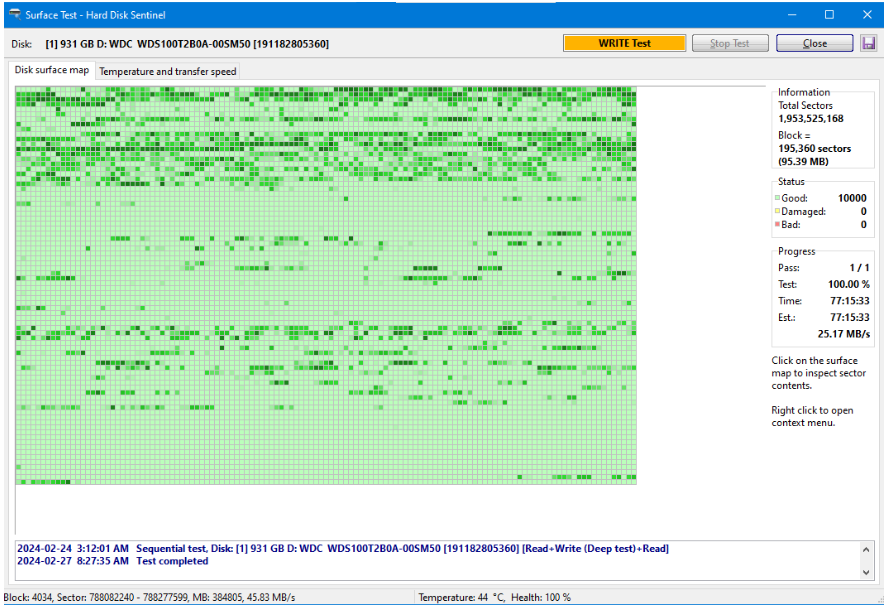 Ssd data retention - HDD's & SSD's - Level1Techs Forums