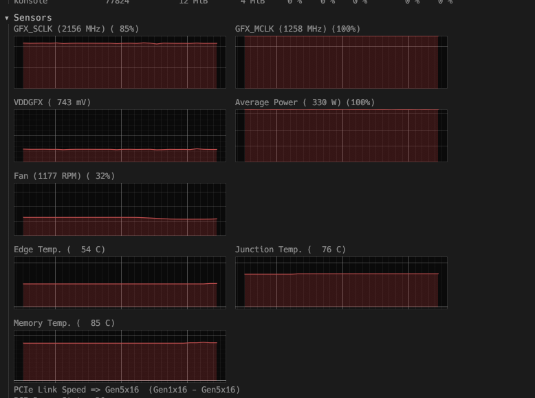 9070 XT clocks tweaking impossibility + stability issues - GPU - Level1Techs Forums
