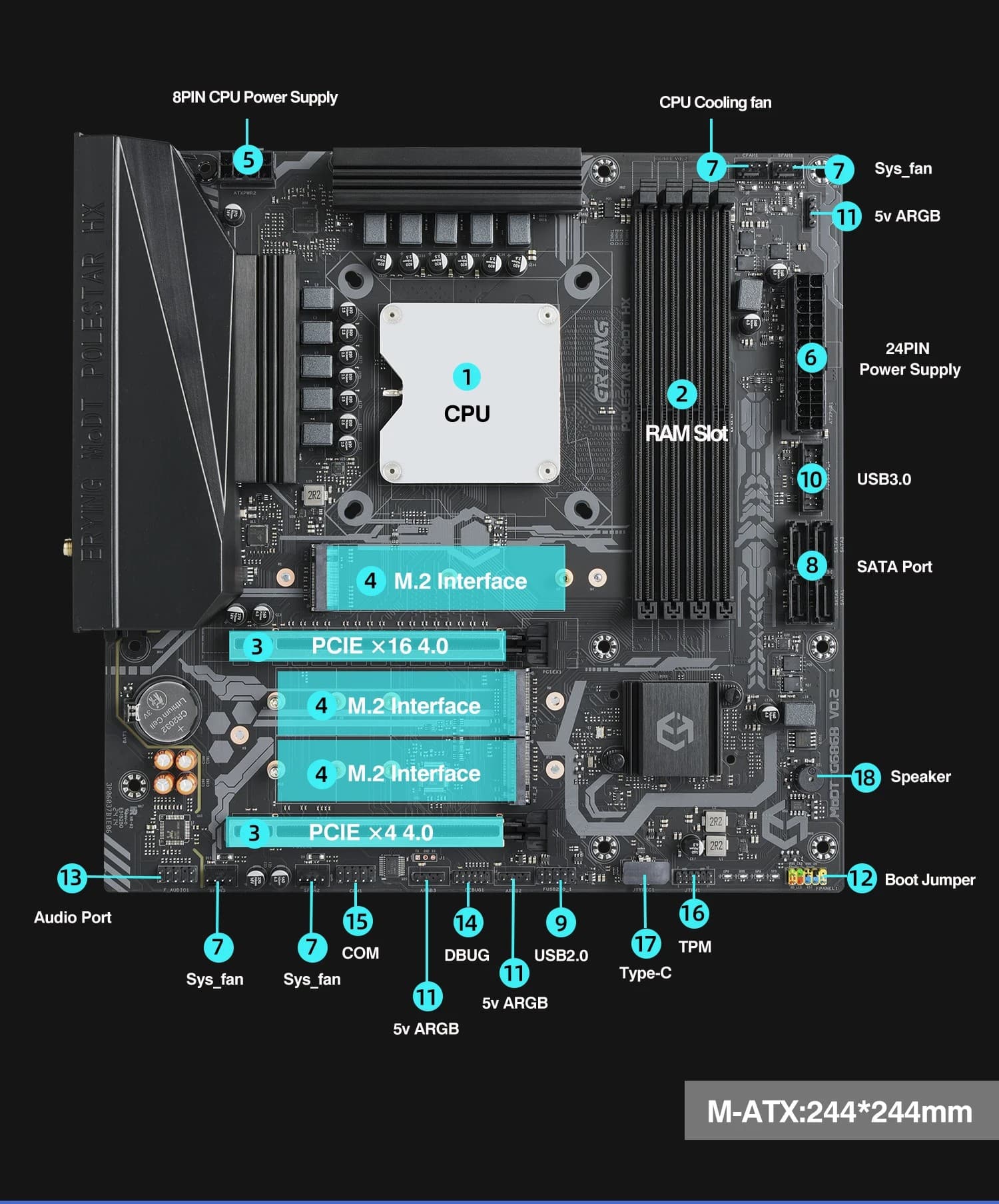 Engineering Sample CPU Soldered to Motherboard Megathread ...
