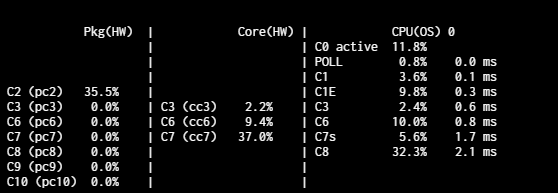 Home server Motherboard and CPU recommendations (under $200) - Build a ...